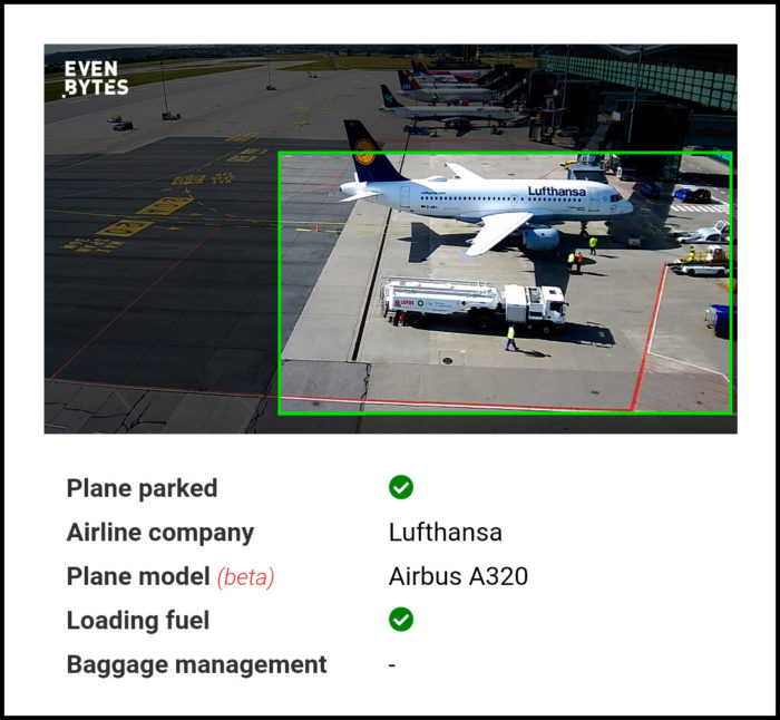 Evenbytes | Application of neural networks using machine learning for ...